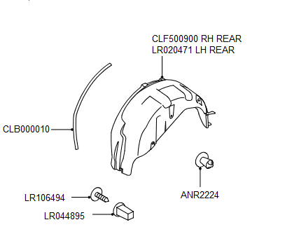 Wheel Arch Liners & Seals - Rear