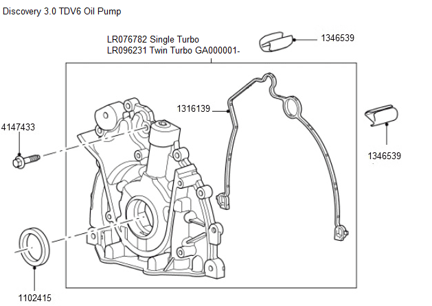 Oil Pump