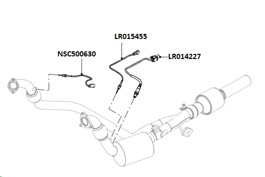Exhaust Sensors 30 Diesel EU4 without DPF