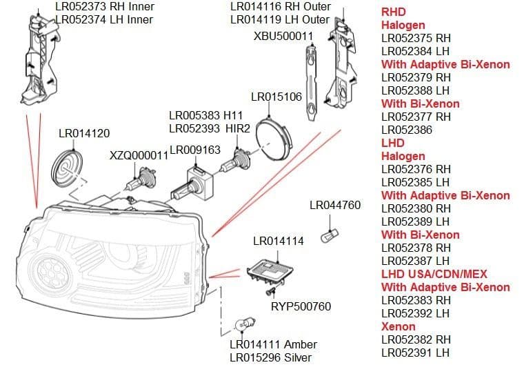 Headlamps and Bulbs from VIN EA000001
