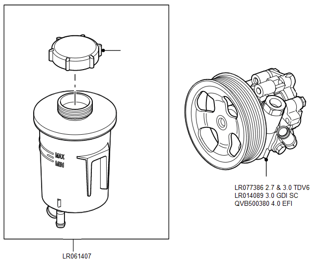 Power Steering Pump & Reservoir
