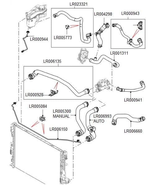 Dw12 Coolant Hoses & Pipes