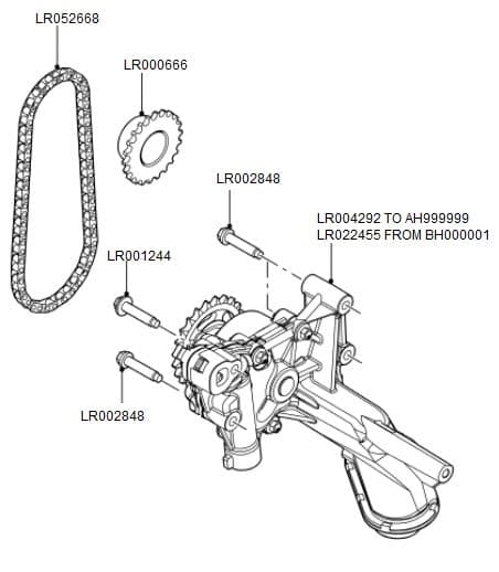 Dw12 Oil Pump