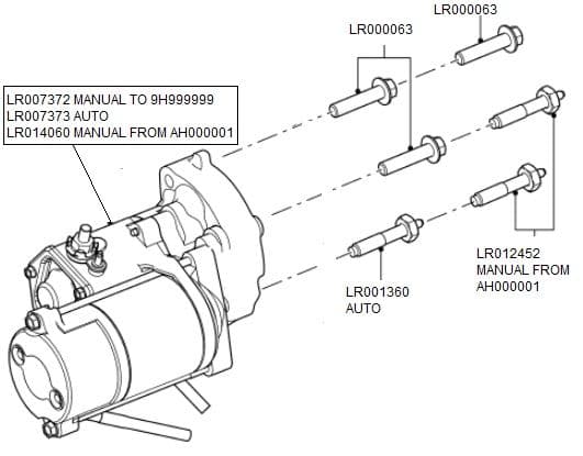 Dw12 Starter Motor