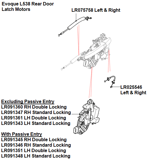 Rear Door Latches