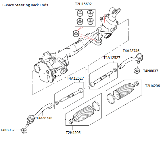 Steering Rack & Ends
