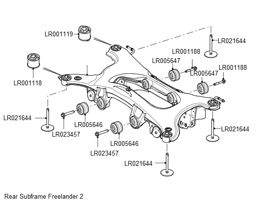 Rear Sub-Frame Mountings