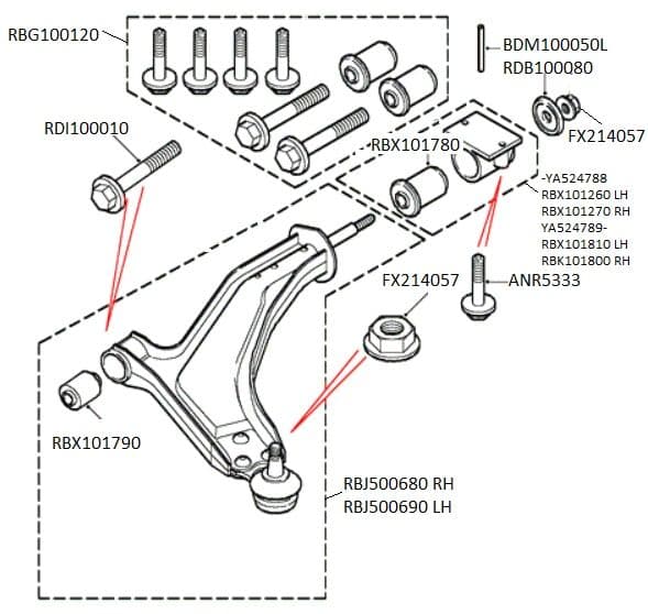 Front Lower Arms & Fixings