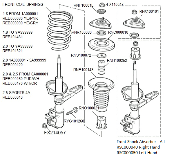Front Shock Absorbers Springs & Mounts