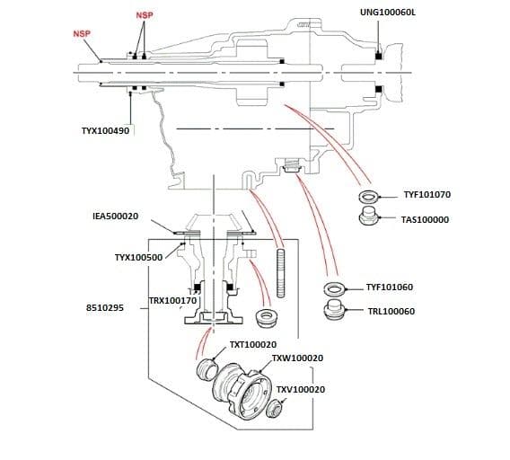 Intermediate Reduction Drive IRD