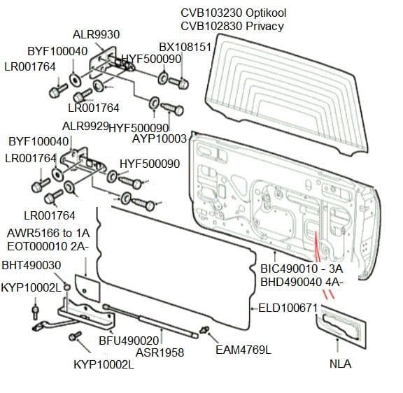 Rear End Door Fittings