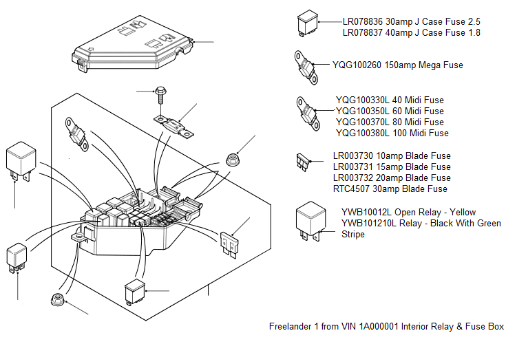 Relays & Fuses - Engine Bay from 1A000001