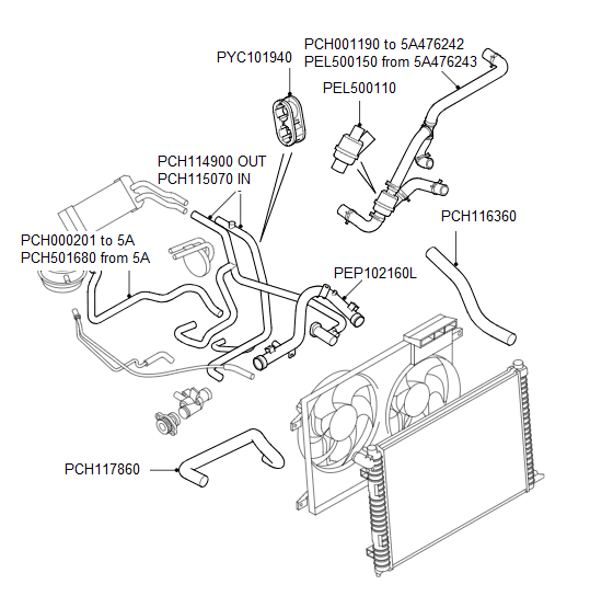 Radiator Hoses 18 VIN 1A000001-