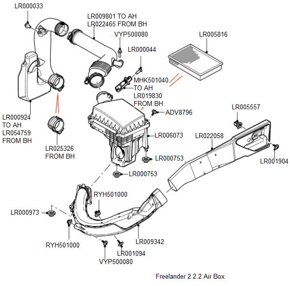 Dw12 Air Intake & Air Cleaner Box