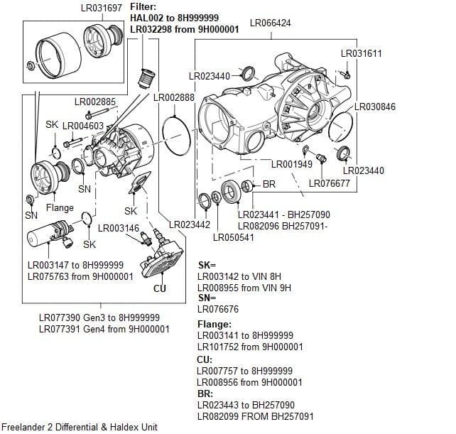 Rear Differential & Haldex Unit