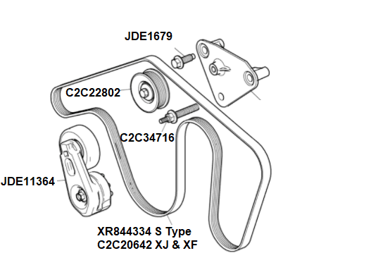 Auxiliary Drive Belt