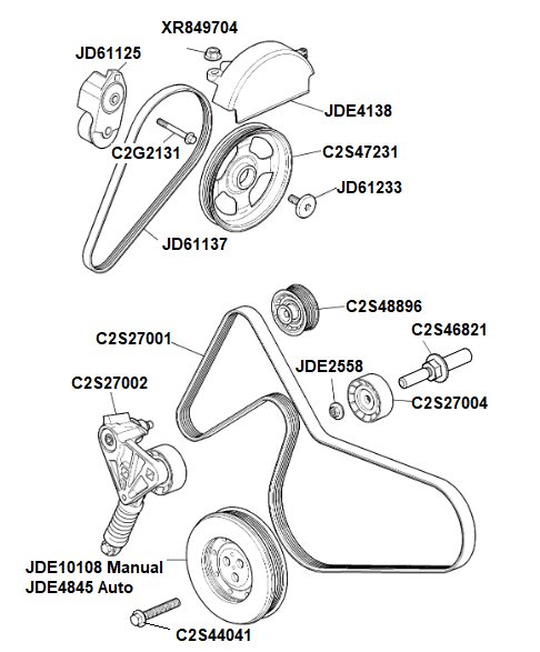 Auxiliary Drive Belt
