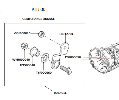 Auto Gear Change Linkage ZF 6 Speed Box