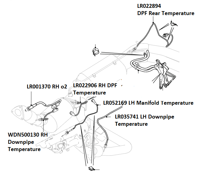 44TDV8 Exhaust Sensors