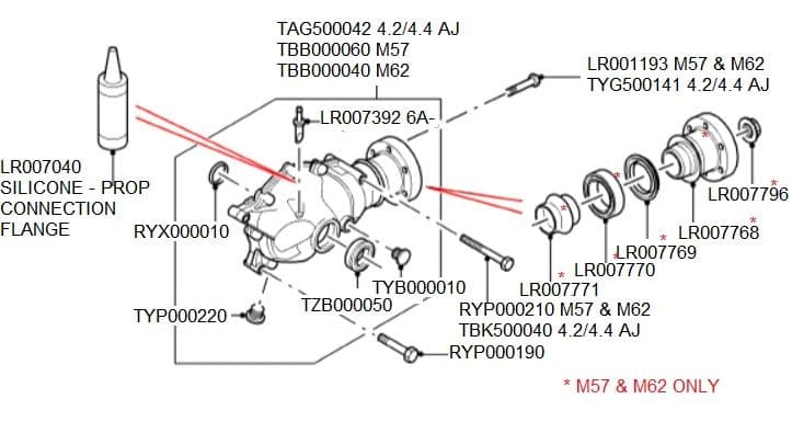 Front Differential to VIN 6A999999