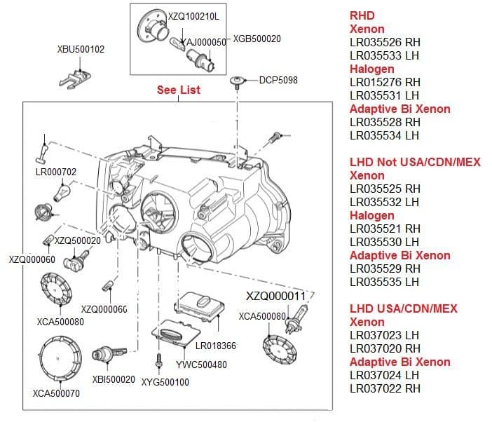 Headlamps VIN 6A000001 to 9A999999