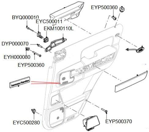 Interior Rear Door Clips from VIN 7A000001
