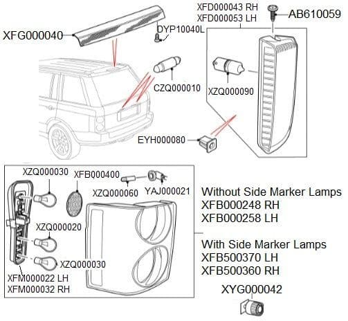 Rear Lights to VIN 5A999999