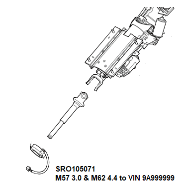 Steering Angle Sensor