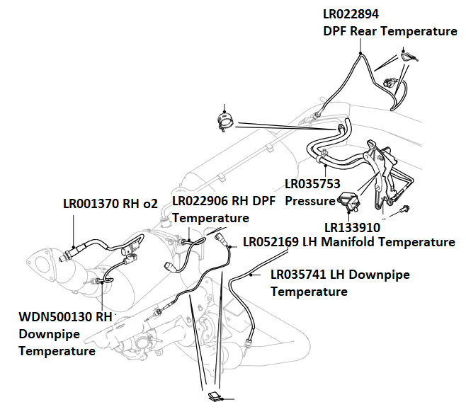 Exhaust Sensors 44 Diesel to VIN FA999999