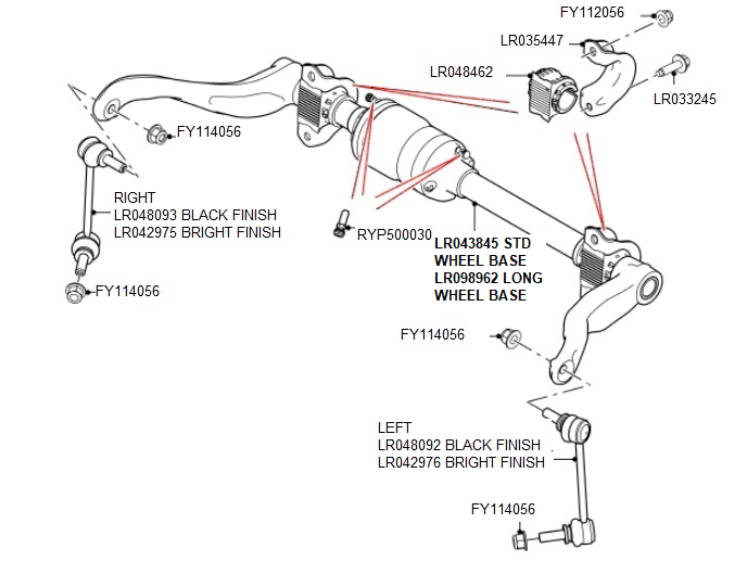 Rear Anti Roll Bar & Stabiliser Links ACE