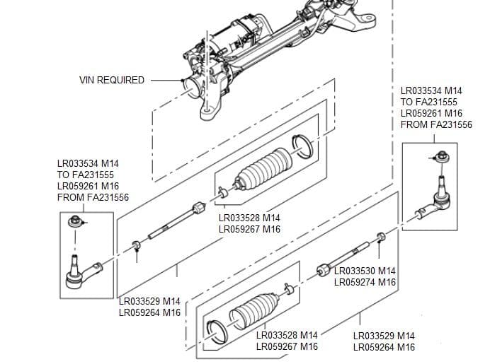 Steering Rack Track Rods & Boot Kits
