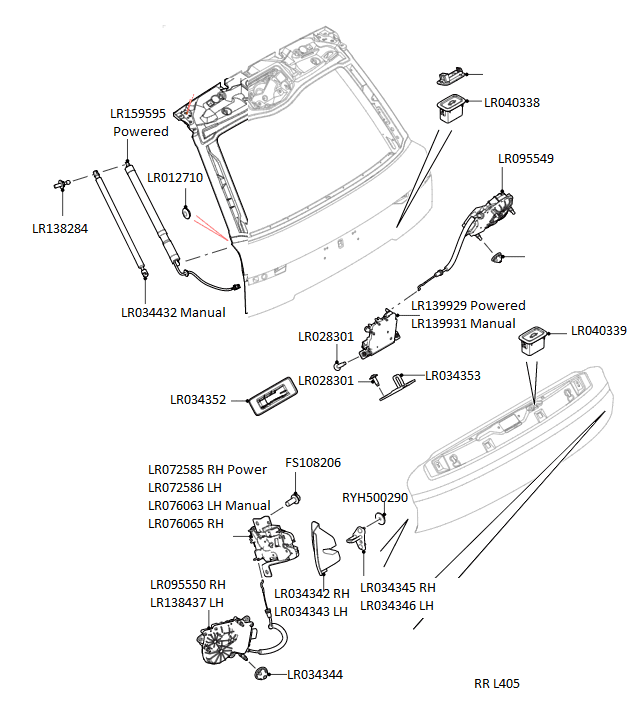 Tailgate & Hood Struts & Fittings