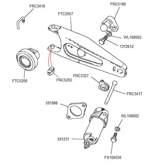 LT77 CLUTCH RELEASE MECHANISM 4 CYL DEFENDER