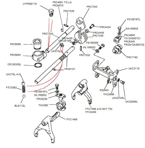 LT77 TRANSMISSION GEAR SELECTORS AND YOKE