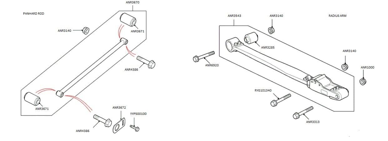 REAR RADIUS ARMS & PANHARD ROD