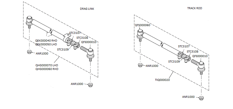 STEERING DRAG LINKS & TRACK RODS