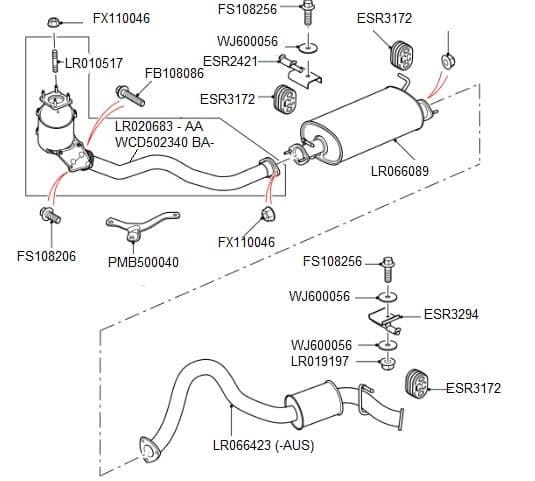 Puma 90 Exhaust System 7A000001-BA999999
