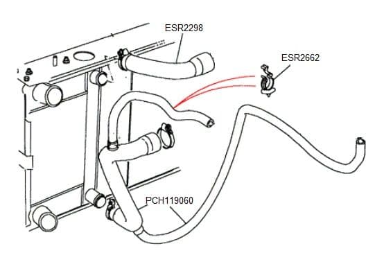300TDI Radiator Hoses