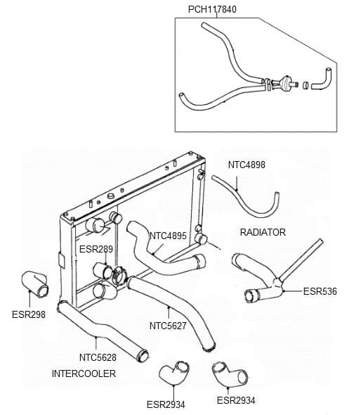200TDI Radiator Hoses