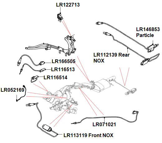 Exhaust Sensors 44 EU6D Diesel from VIN KA000001 With NOX Trap