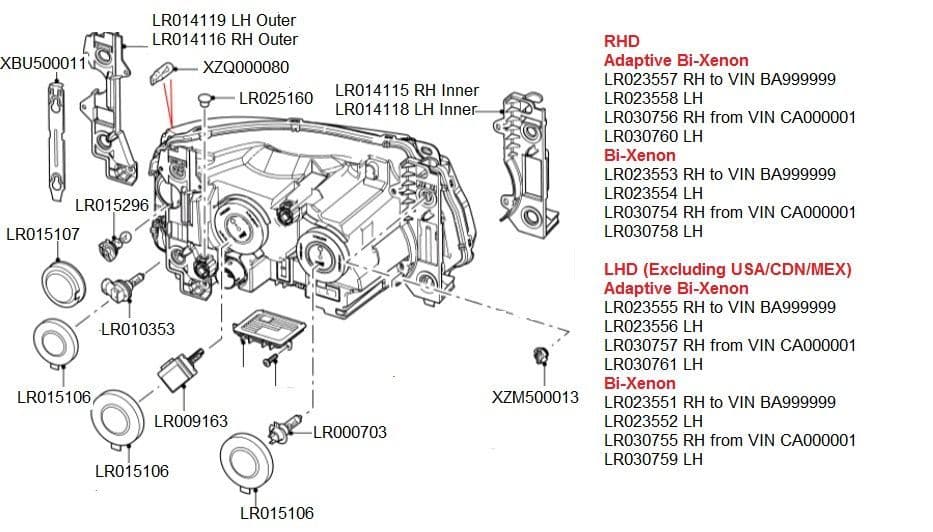 Headlamps and Bulbs from VIN AA000001