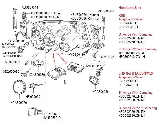 Headlamps and Bulbs to VIN 9A999999