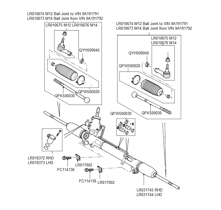 Steering Rack & Ends