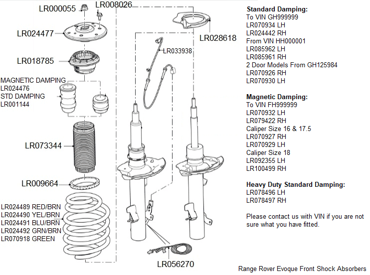 Front Shock Absorbers & Springs