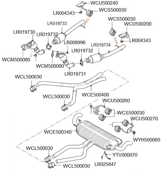 36 TDV8 2007-09 NON DPF EXHAUST SYSTEM