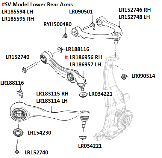 Front Suspension Arms