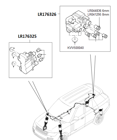 Air Suspension Valve Blocks
