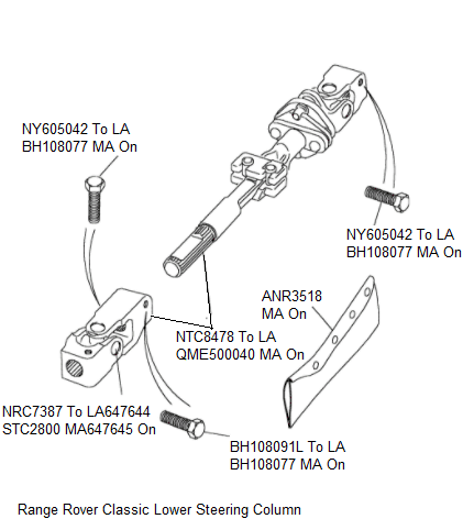 Steering Column Joints