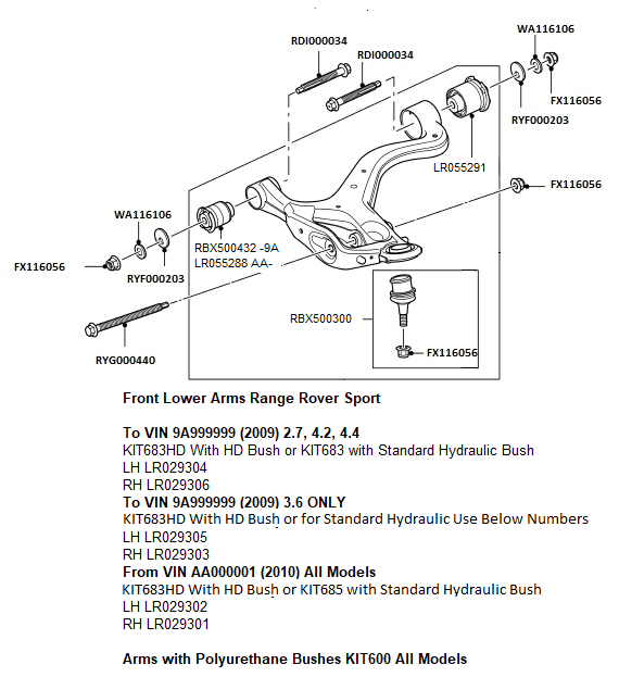 Front Lower Arms & Fittings