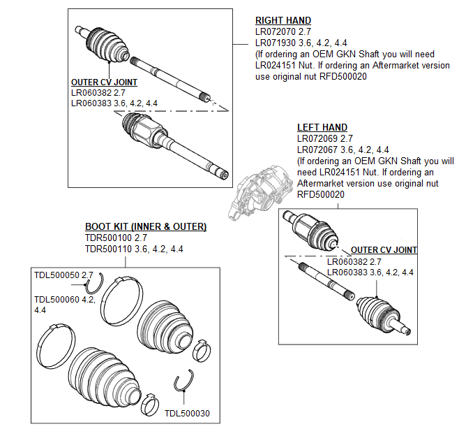 Front Drive Shafts CV Joints and Boot Kits